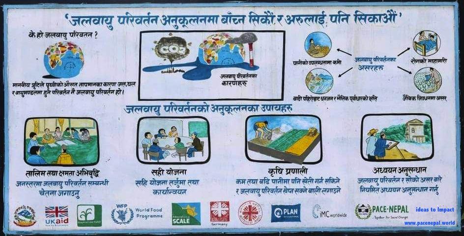 WASH and awareness raising Posters – Pace Nepal